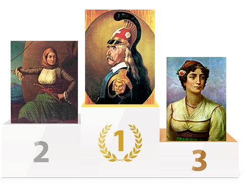 Ήρωες της επανάστασης – Ανδρονίκη, η νηπιαγωγός.