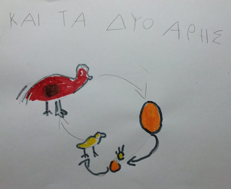 Ποιος έκανε το αβγό; – Ανδρονίκη, η νηπιαγωγός.